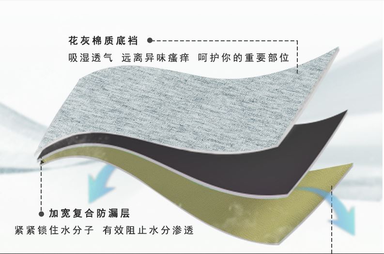 Ice silk period Panty - Rajoki Earn